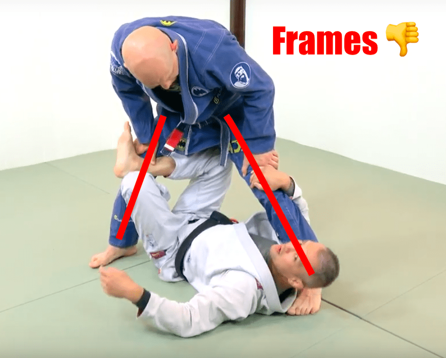 BJJ Basics: The Ultimate Guard Retention System - Infighting