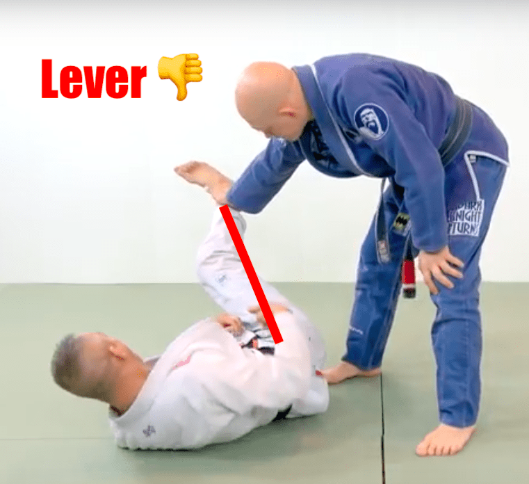 BJJ Basics: The Ultimate Guard Retention System - Infighting